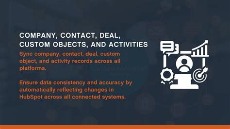 SyncMatters HubSpot Integration Connect Them Today