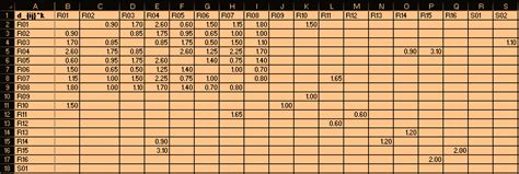 Excel Returning A List Of Xy Coordinates In A Matrix Based On