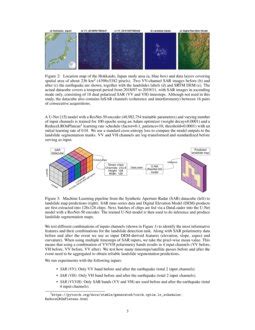 Deep Learning For Rapid Landslide Detection Using Synthetic Aperture Radar Sar Datacubes Deepai