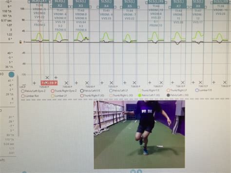 move to improve efficient movement drives performance and mitigates risk