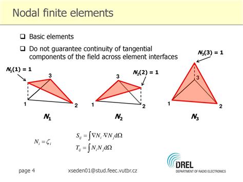 advanced finite element method ppt download