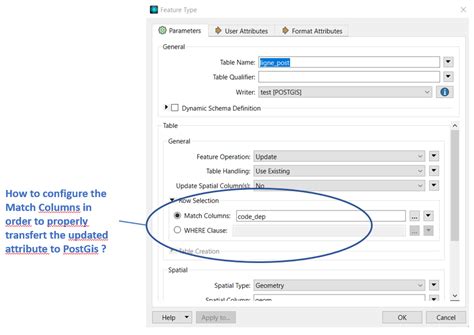How Update Existing Table Saved To Postgis With Fme Community