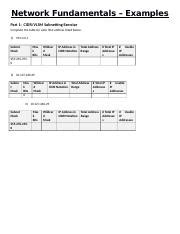 INFO1026 Subnetting Examples Empty Docx Network Fundamentals