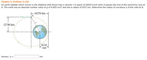 an earth satellite which moves in the elliptical