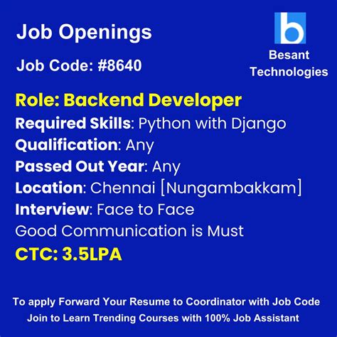 Besant Technologies On Linkedin Fullstackdeveloper Frontenddeveloper