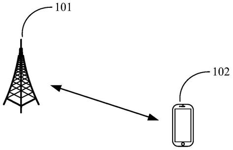 Log Analysis Method And Related Device Eureka Patsnap