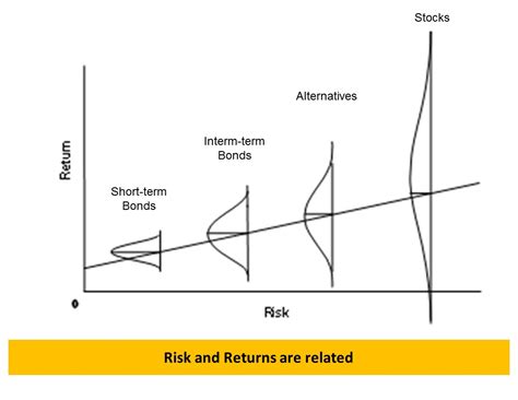 Risk Happens Fast Integrityia