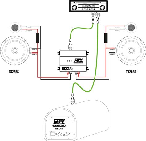 Mtx France Synoptique 31