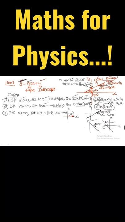 Basic Maths In Physics Shorts Neetphysics Neet Trending