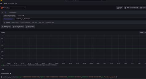Grafana Not Seeing All Data From Prometheus Grafana Grafana Labs Community Forums