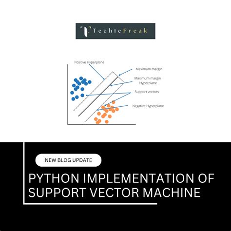 Python Implementation Of Support Vector Machine Svm Algorithm Step By Step Guide