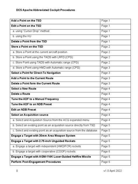 Dcs Apache Abbreviated Cockpit Procedures Download Free Pdf Military Technology Tools