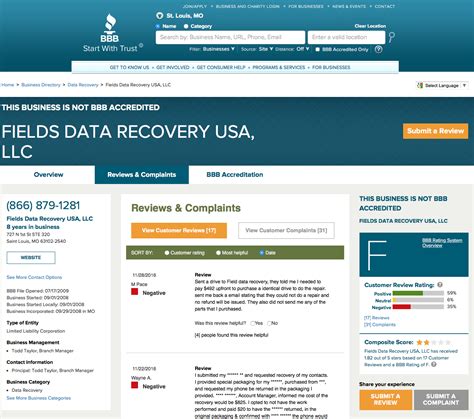 Fields Data Recovery The Biggest Scam On Earth March 2025 The Fields Data Recovery Scam
