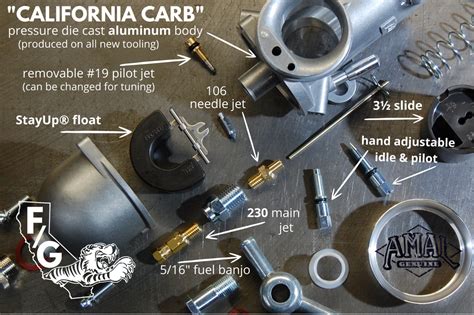 Carburetor Explosion At Bryan Hanes Blog