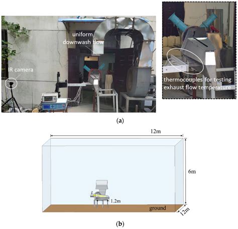 Research On The Infrared Radiation Suppression Of The High Temperature