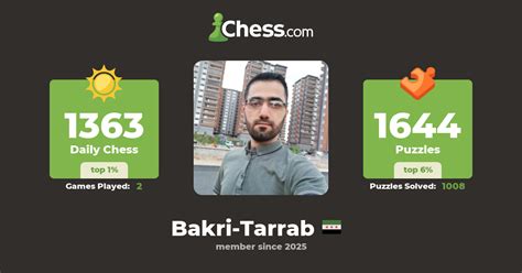 Bakri Tarrab Bakri Tarrab Chess Profile