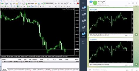 Telegram Signals To Mt4 Telegram To Mt4 Trade Copier