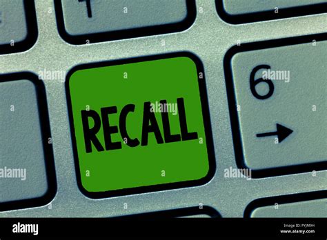 Handwriting Text Recall Concept Meaning Bring Fact Event Or Situation