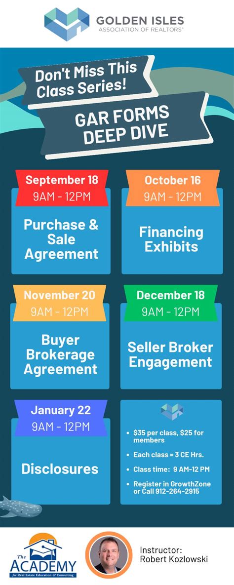 Ga Finance Exhibits Class Contracts Deep Dive Session 2 Of 5 Golden