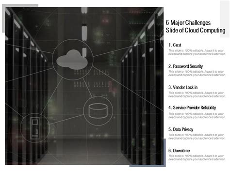 6 major challenges slide of cloud computing presentation graphics