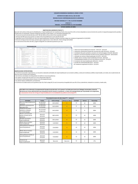 Informe Semana 4 Pdf Ingeniería De Edificación Materiales