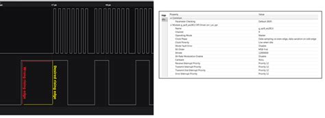 Rscispi Simple Spi The Rising Edge Of The First Pulse Occurs Much Earlier Than Expected