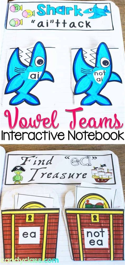 The Candy Class Candyclass Profile Pinterest