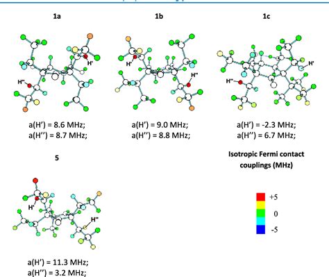 Figure 1 From Origin Of Long Range Hyperfine Couplings In The Epr Spectra Of 2 2 5 5