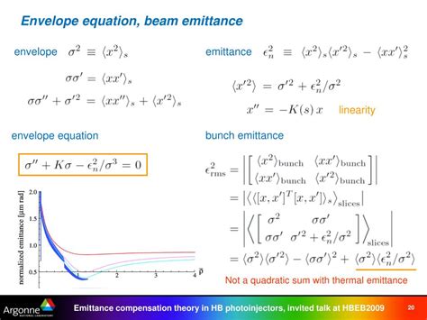 Ppt Emittance Compensation Theory And Experimental Results In Hb