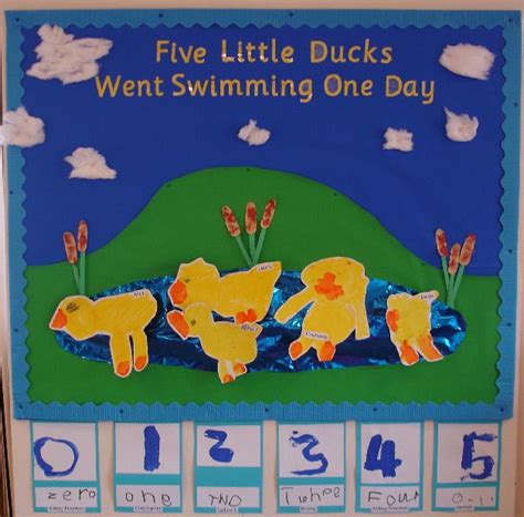 88 Best Nursery Display Boards Ideas Nursery Display Boards Classroom Displays School Displays