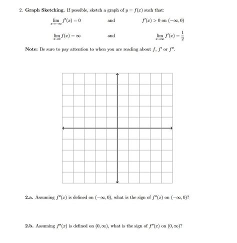 Solved Graph Sketching If Possible Sketch A Graph Of Chegg