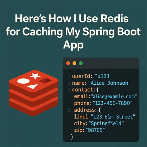 Heres How I Use Redis For Caching My Spring Boot App By Aneesh Kumar
