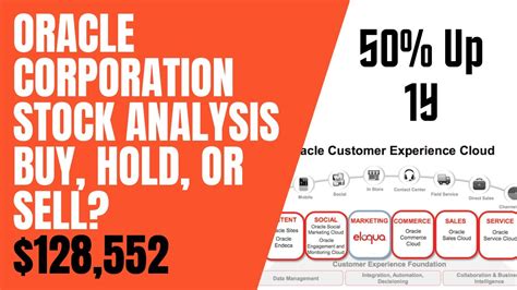 Oracle Corporation Orcl Stock Analysis Buy Hold Or Sell Youtube