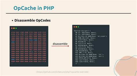 Source Code Protection Techniques In Php Speaker Deck