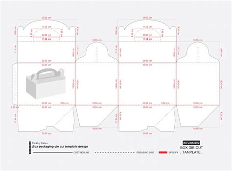 What Is A Dieline In The Packaging Industry Mailerbagfactory