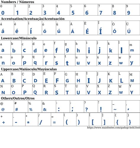 Gadugi Bold Font Free Download Maisfontes