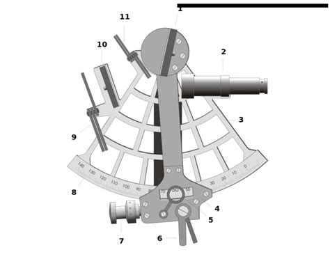 Sextant French Words Quiz