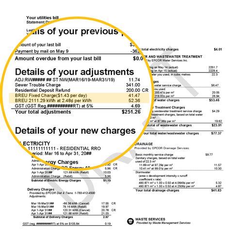 Account And Billing Blatchford Renewable Energy Utility City Of Edmonton