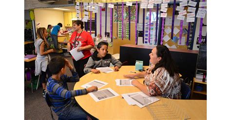 Teachstone And Teach For America Partner To Use Classroom Observations