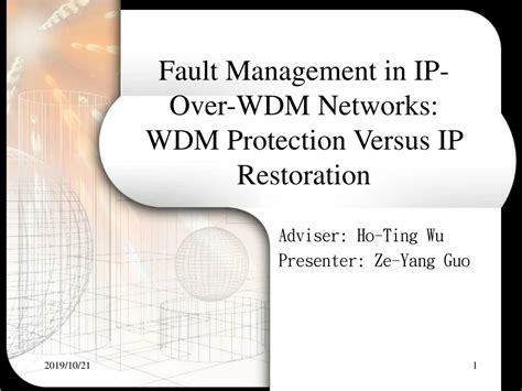 Ppt Fault Management In Ip Over Wdm Networks Wdm Protection Versus Ip Restoration Powerpoint