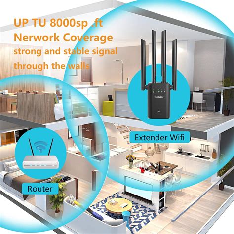 BKBKDAY Repetidor WiFi Amplificador WiFi y amplificador de señal extensor WiFi de 2 4 GHz