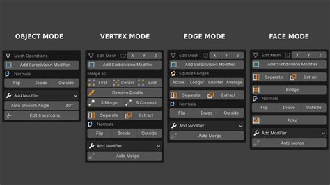 better pie menus blender market