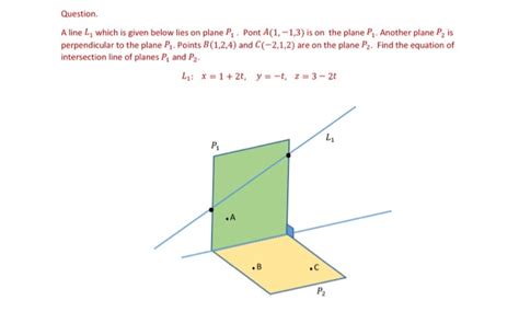 Solved Question A Line L Which Is Given Below Lies On Plane Chegg