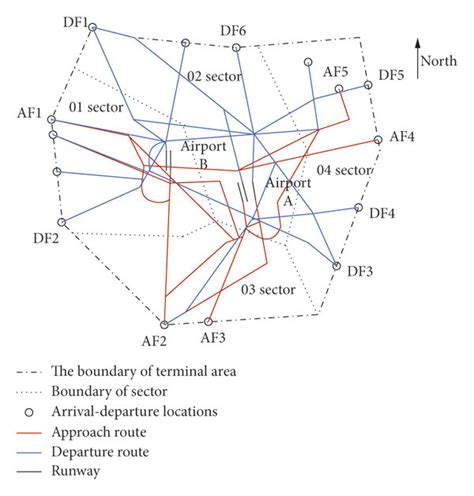 Airspace Structure Of Terminal Area In A Regional Multiairport System