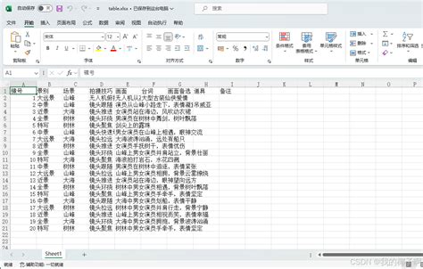 Markdown导出为 Excel文件 Vue3markdown转excel Csdn博客