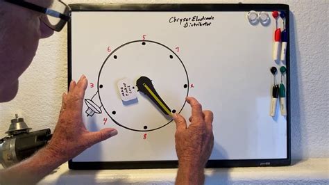 What The Heck Is Rotor Phasing Youtube