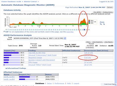 New Features Oracle G