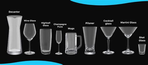 9 Types Of Glassware You Should Familiarize Yourself With Ocean Brand