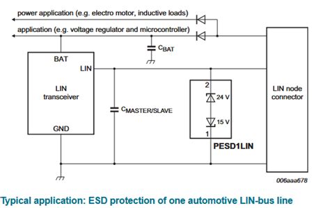 Esd Voltage For Diode Positive And Negative Transients Forum For