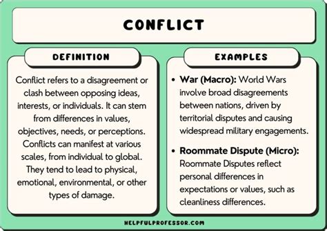 Examples Of Simple Assault In Everyday Conflicts